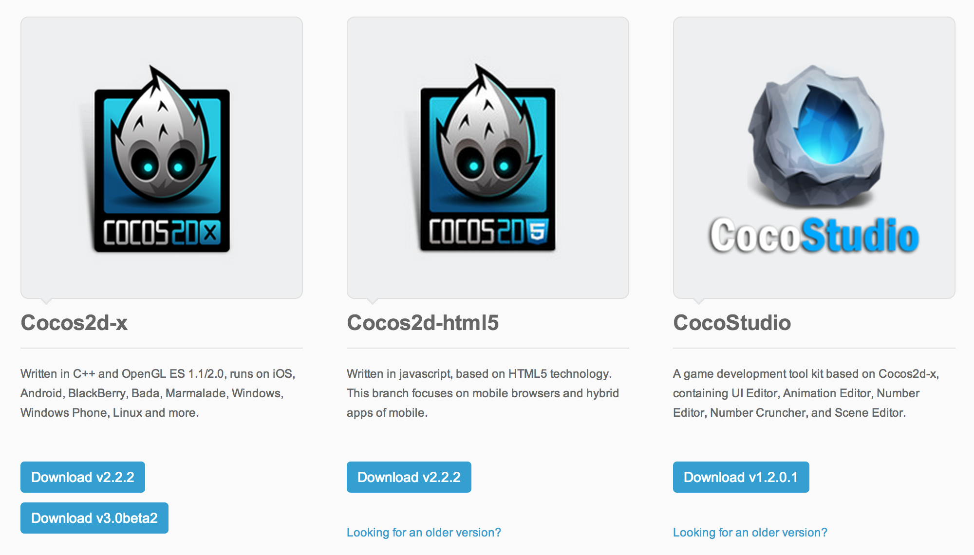 Mac Hello Cocos2d X V3 0beta2