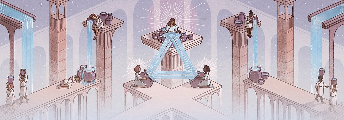 A brief history of high availability