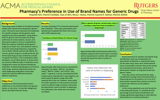 ACMA Research | ACMA