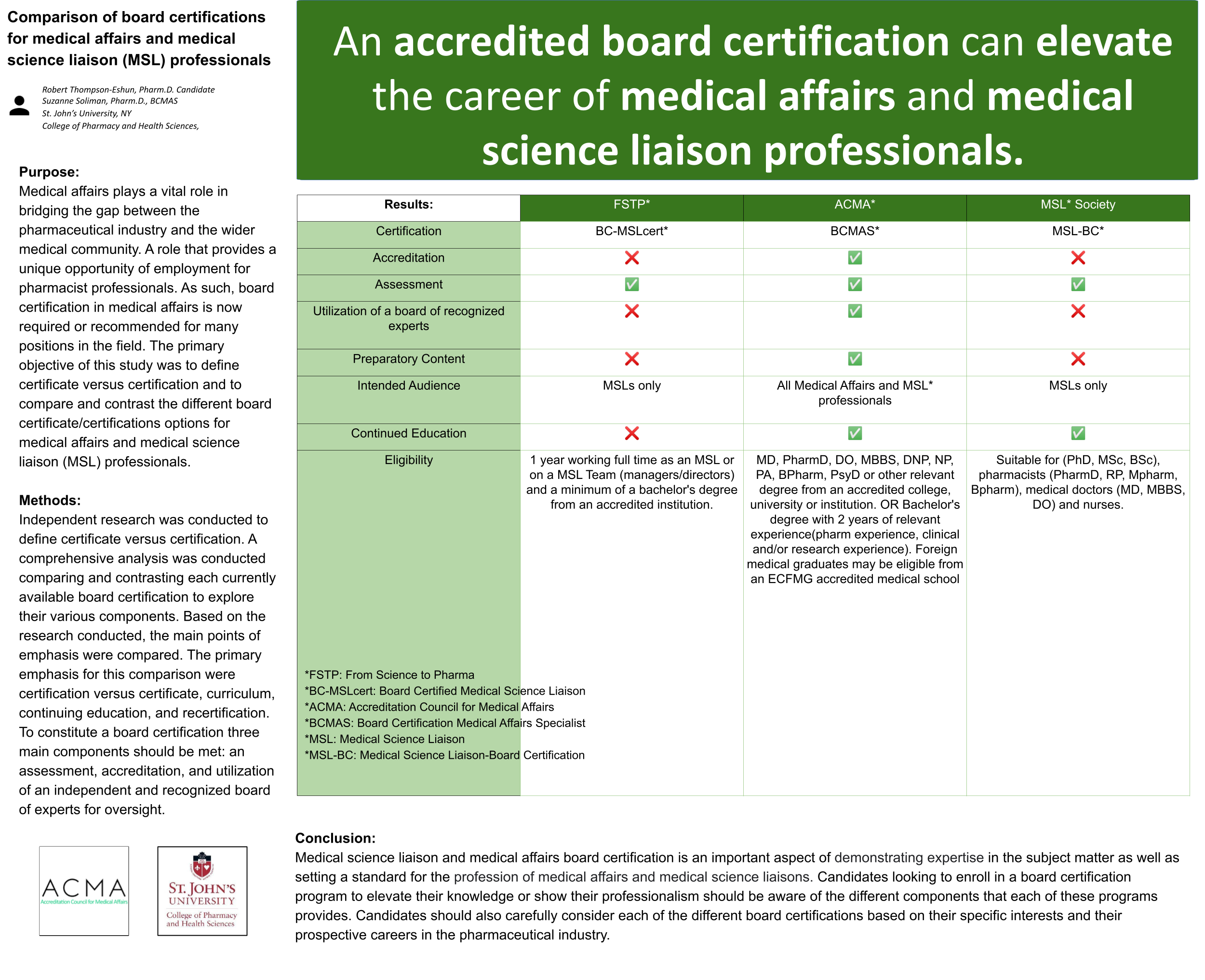 ACMA Research | ACMA