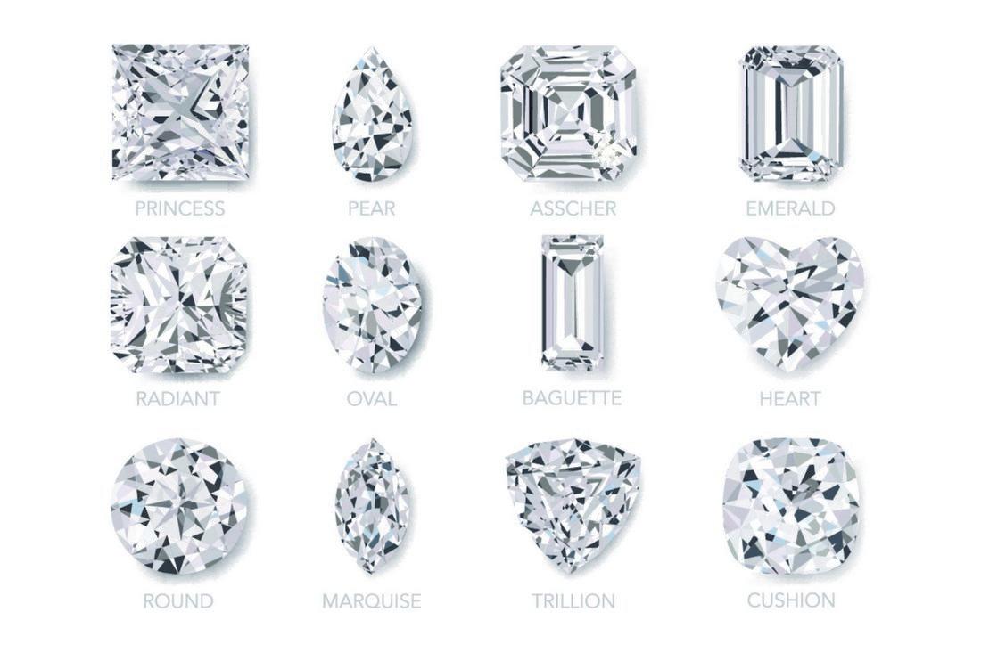 Sprche Ber Diamanten
