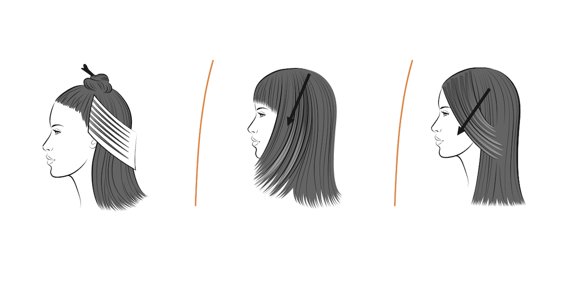 Foiling Hair Patterns