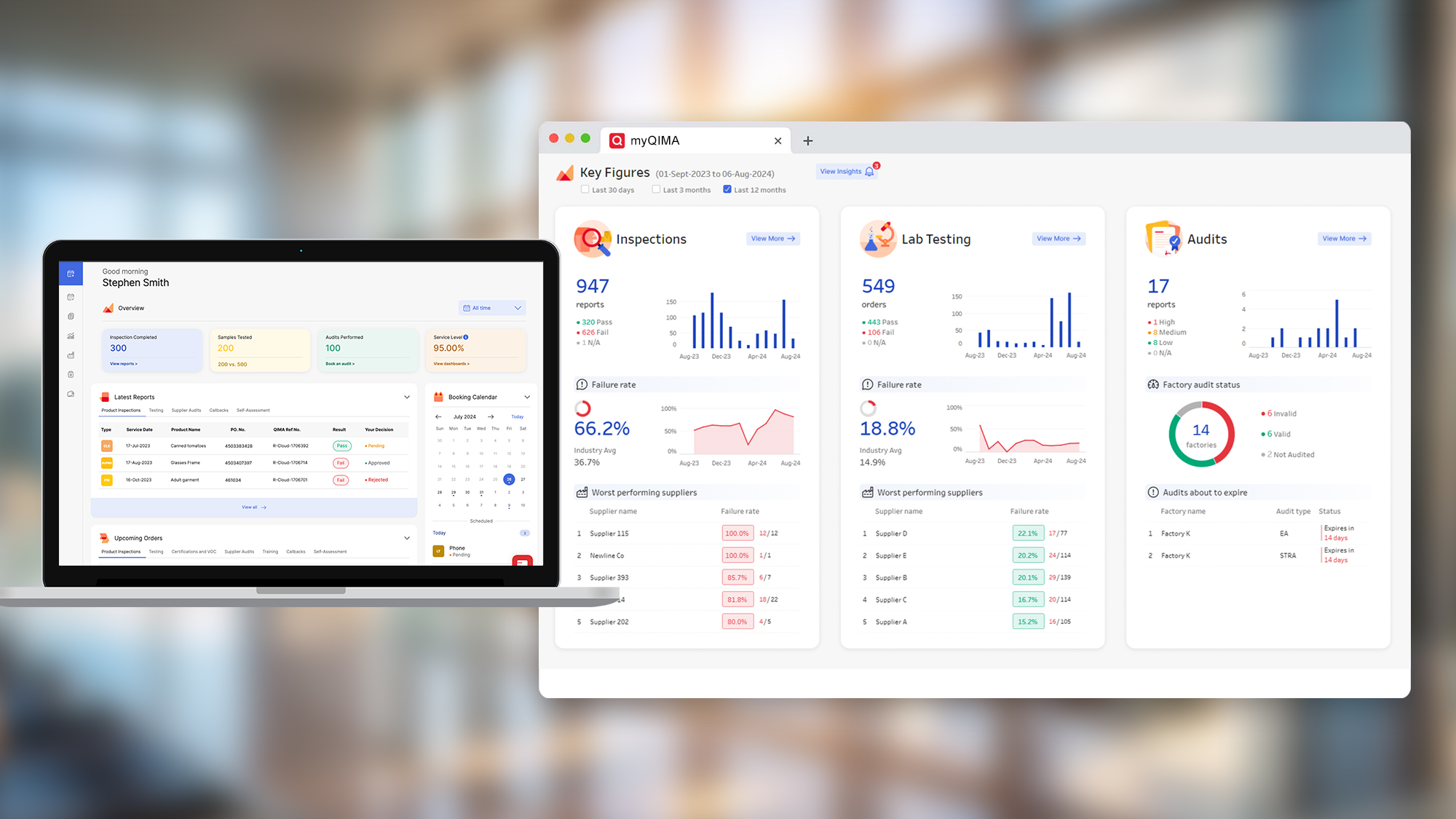 المنصة الذكية لإدارة الجودة | QIMA