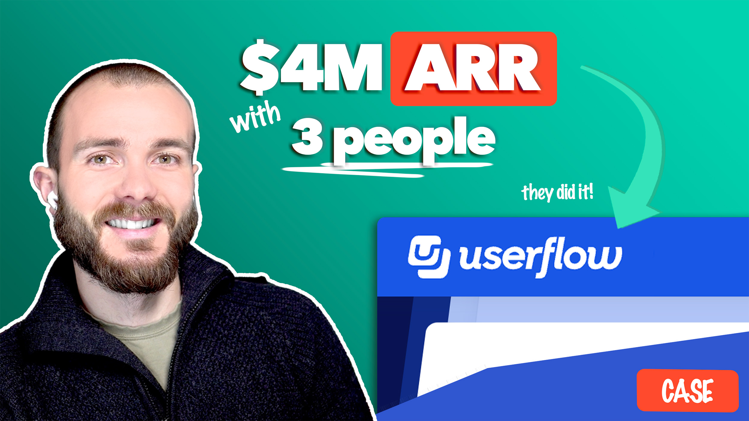 The Startup Story of Userflow: From 0 to $4M ARR with 3 People