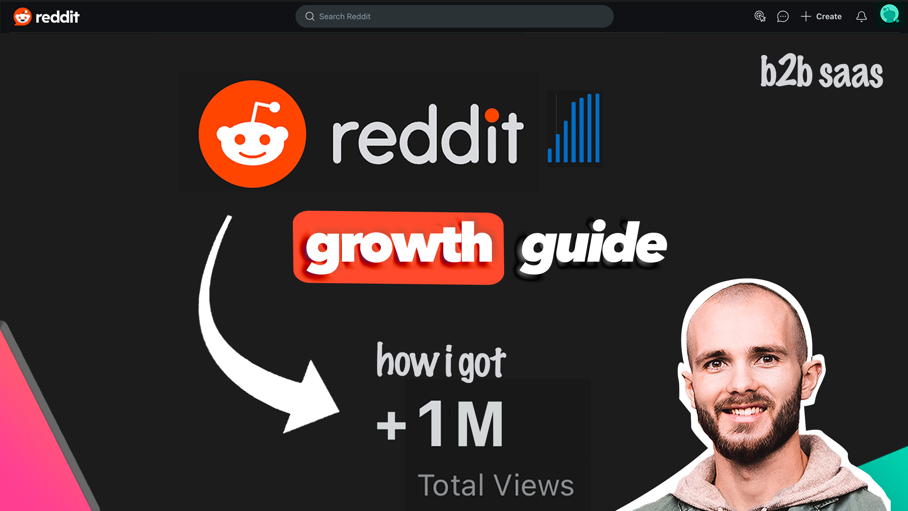 Guide to growth on Reddit for B2B SaaS (how I got +1M views)