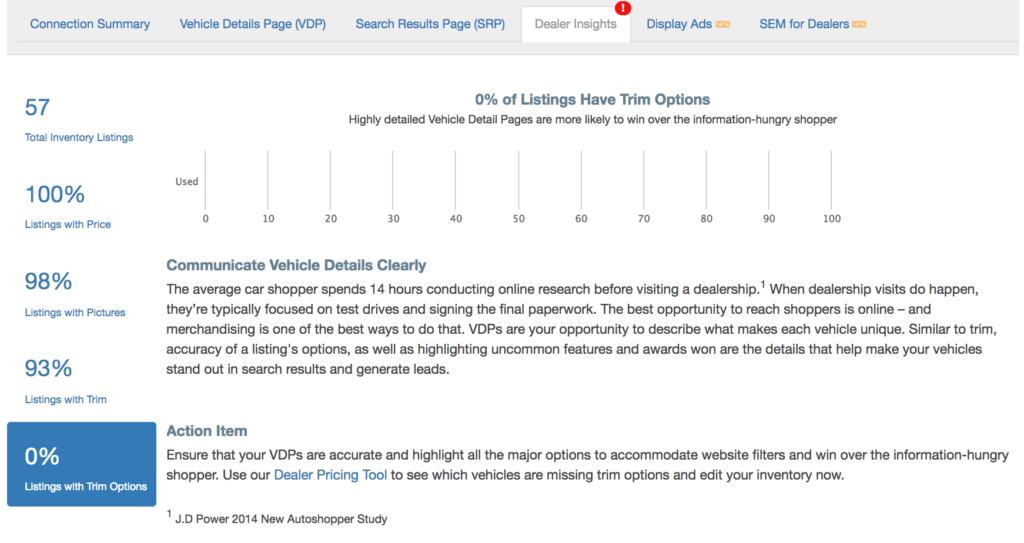 Dealer Resource Center