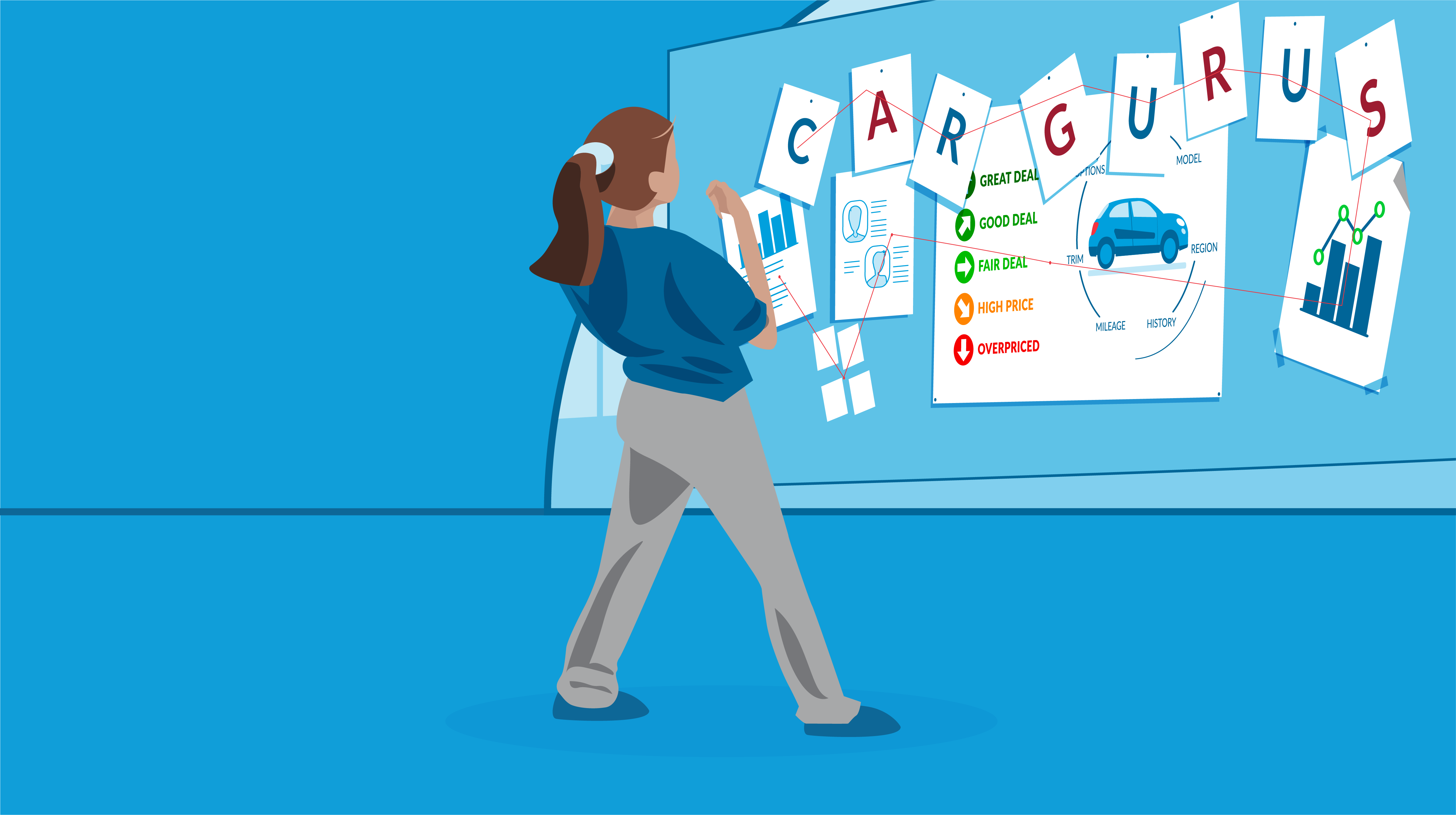 Dealer Resource Center