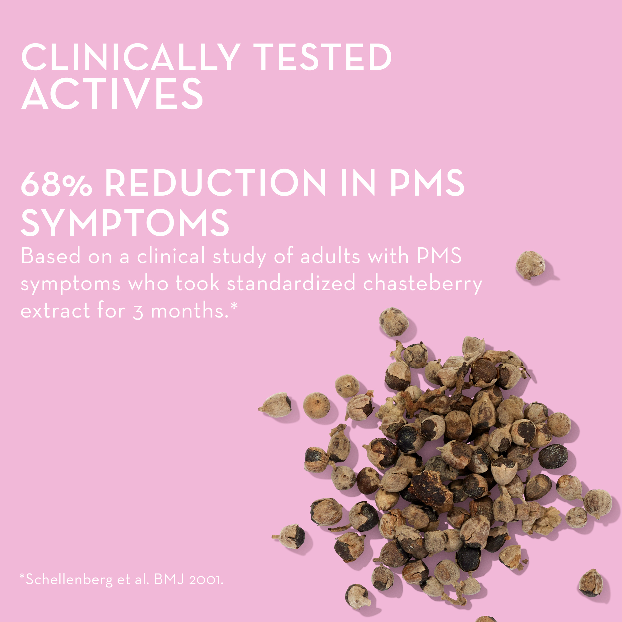 SOS PMS Gummies | PMS Symptoms Relief - HUM Nutrition