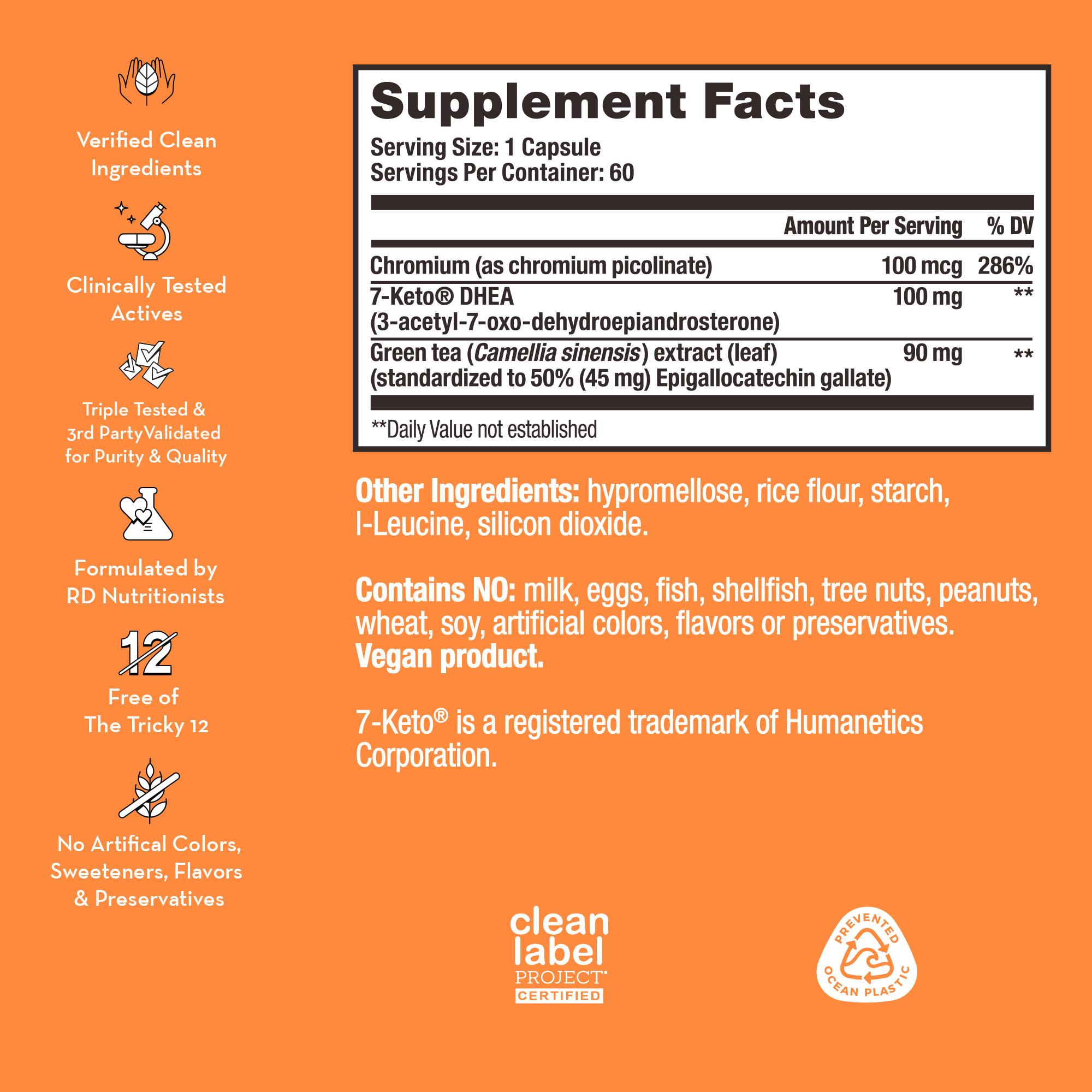 Ripped Rooster | Best Fat Burning Supplements - HUM Nutrition