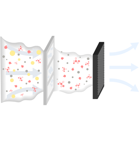 History | Rensa Filtration
