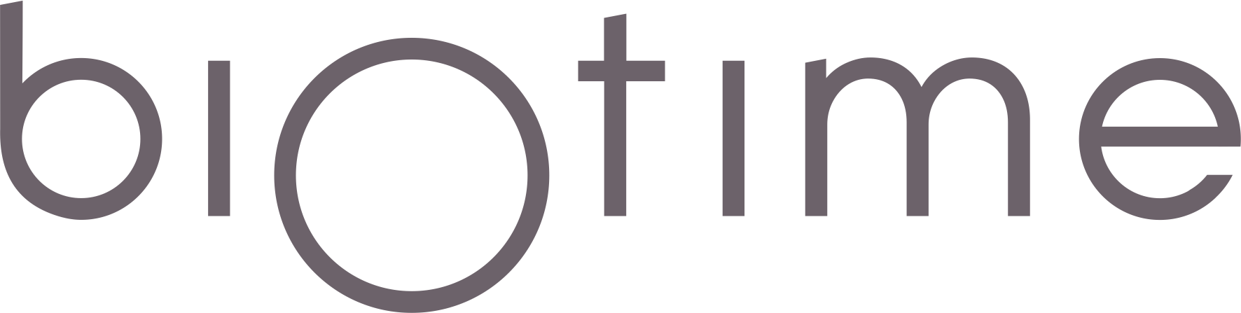 Medicase - Your Destination for Beauty Products