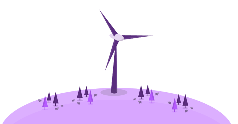 What is a Wind Farm & Where Are Wind Farms Located?