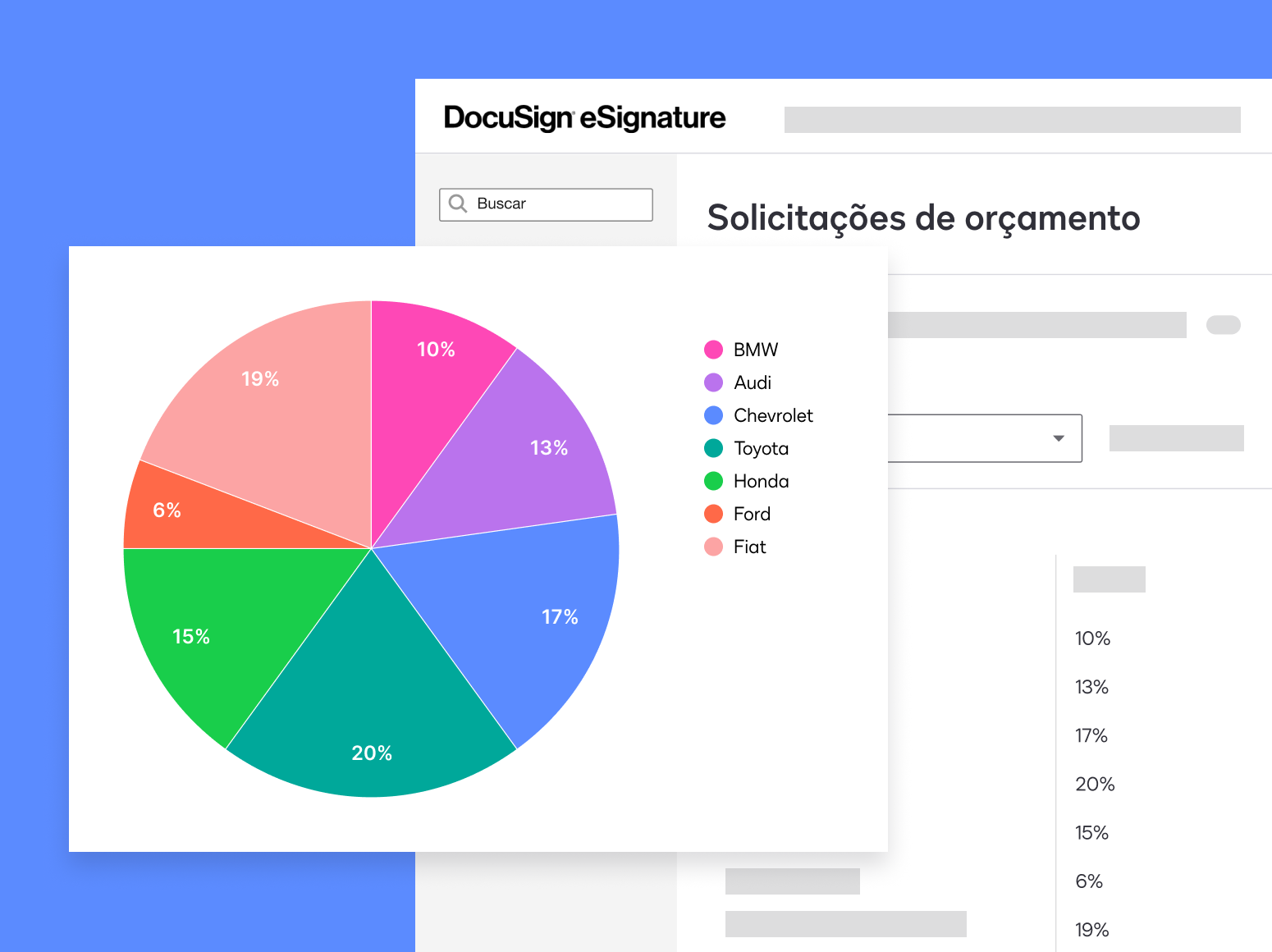 DocuSign Versão 2, 2023 | DocuSign