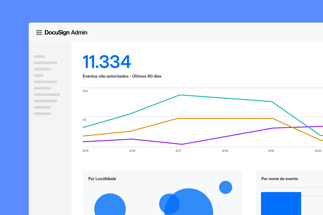 DocuSign Release 2, 2023 | DocuSign
