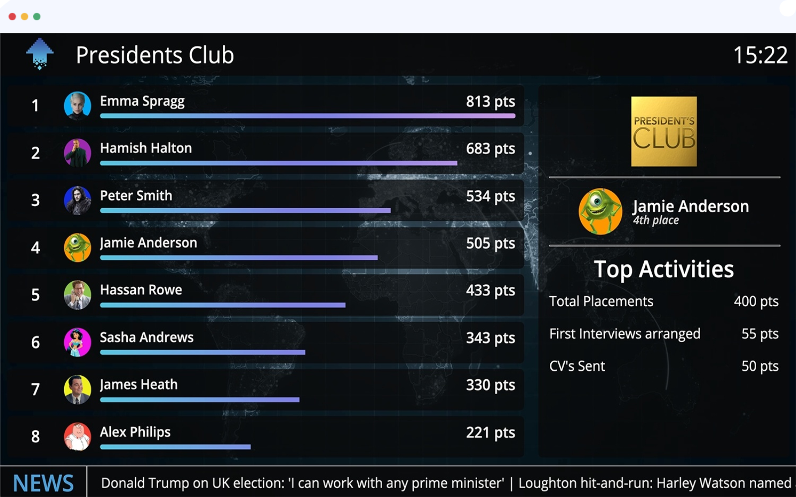 OneUp Sales | Aircall integration