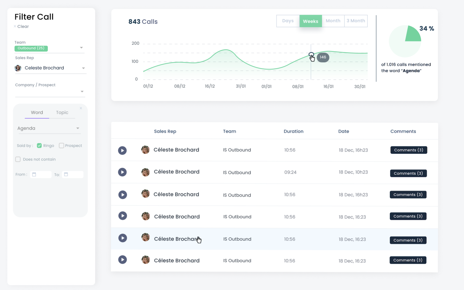 Modjo | Aircall integration