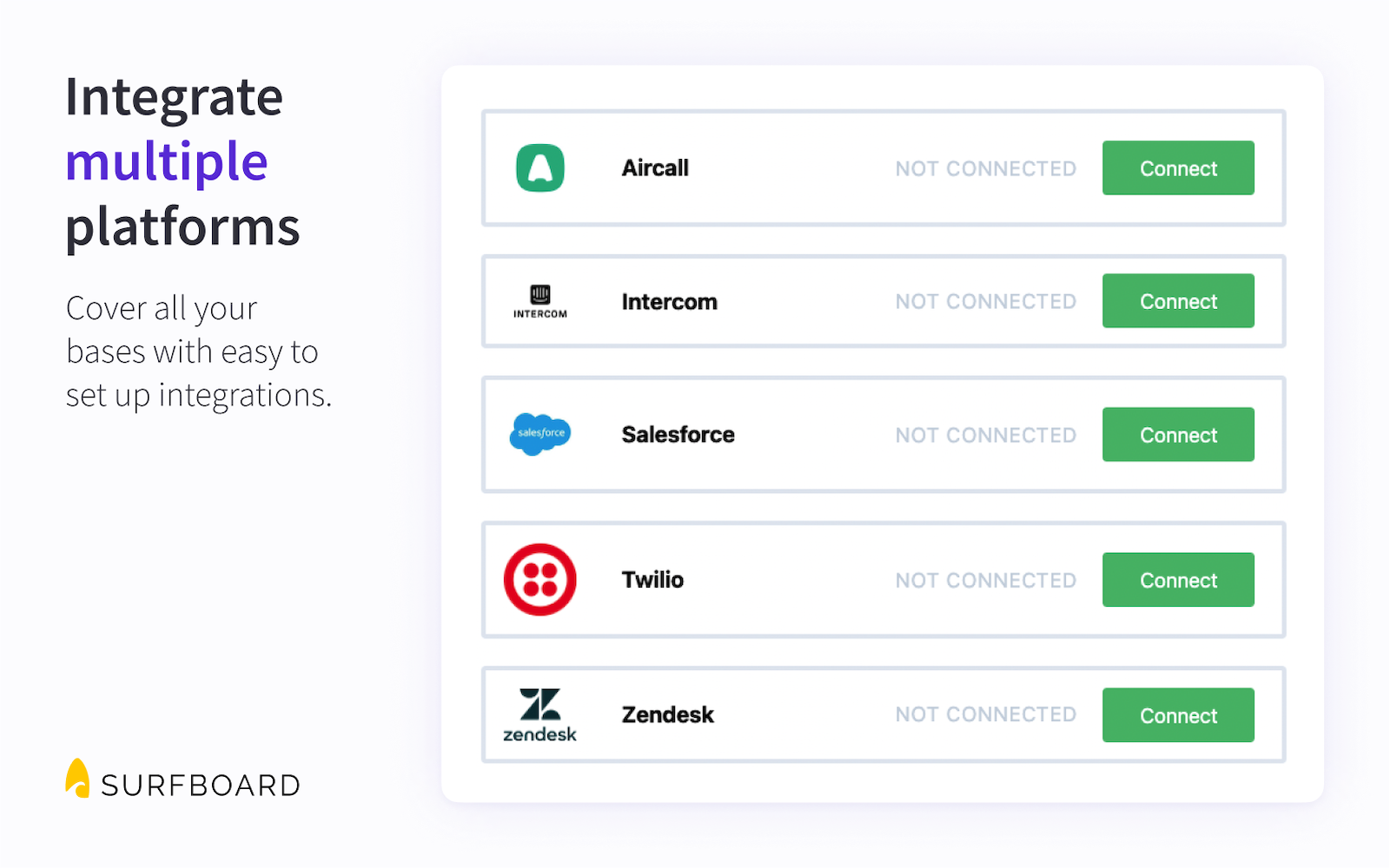 Surfboard | Integración Aircall