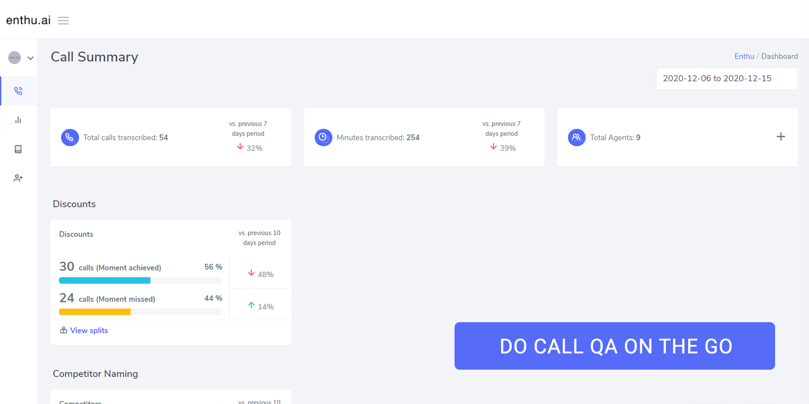 Enthu | Aircall integration