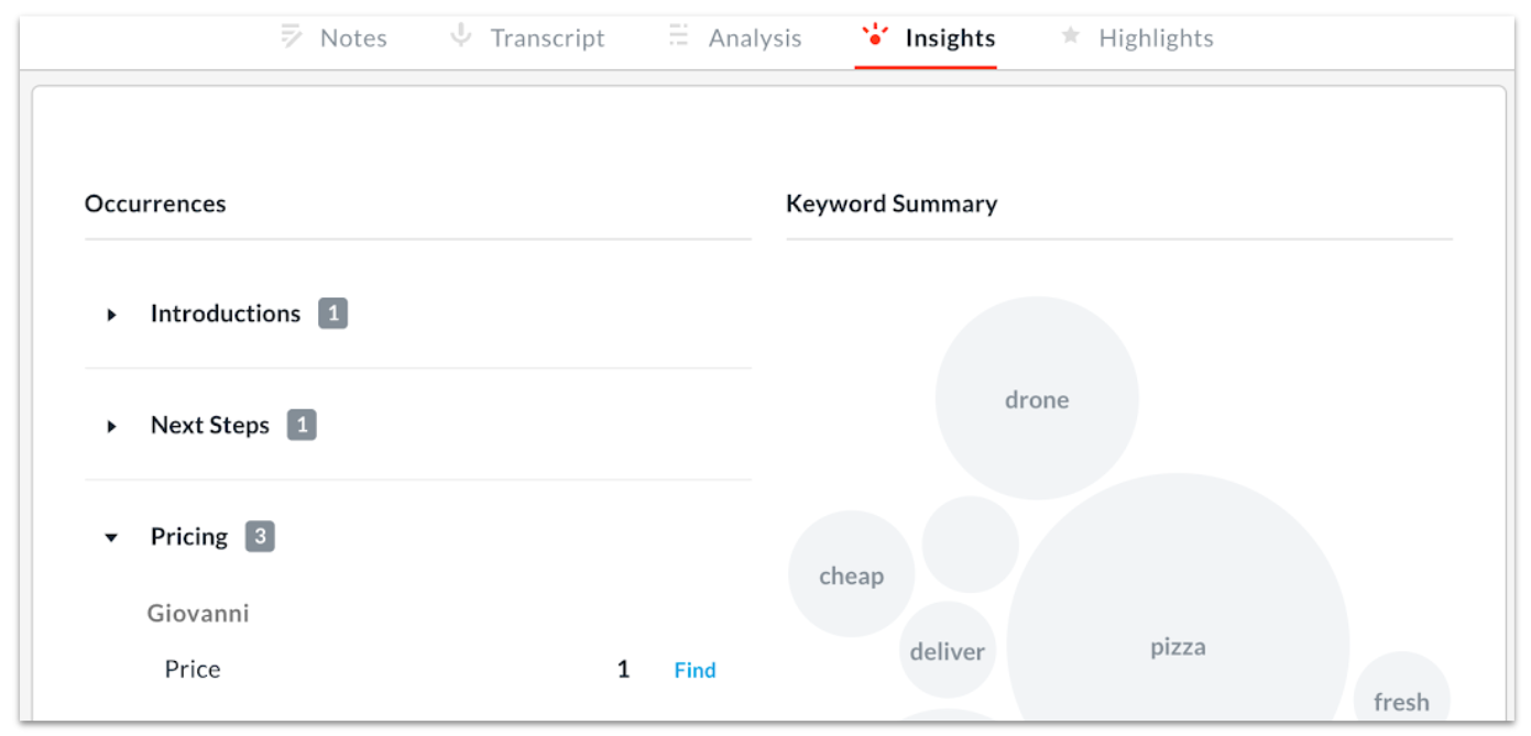 Avoma | Aircall integration