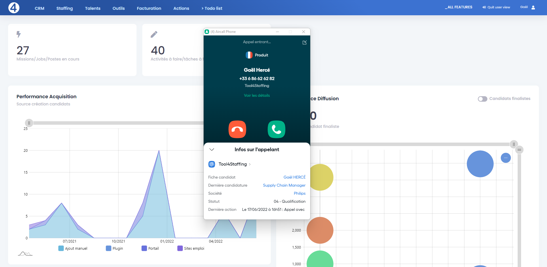 Tool4staffing | Aircall integration