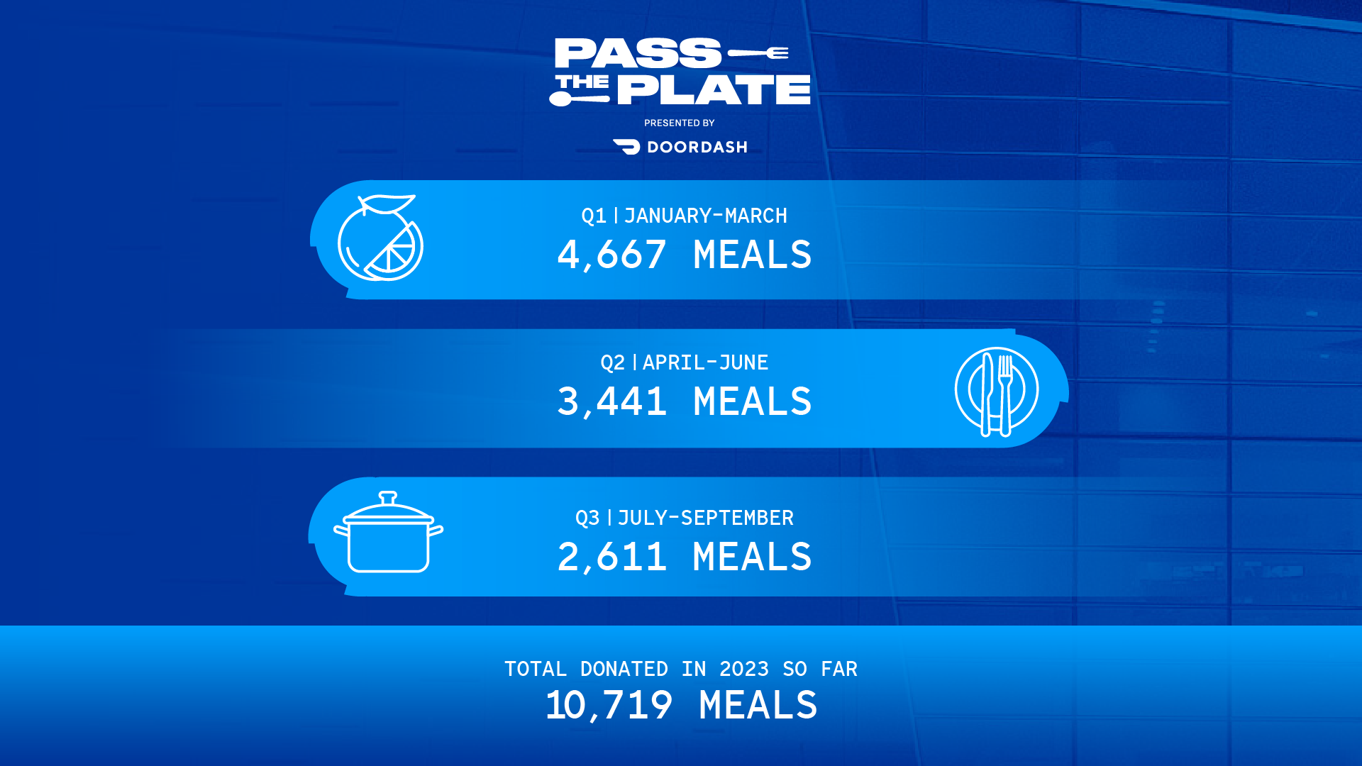 Chase Center | Pass the Plate, Presented by DoorDash