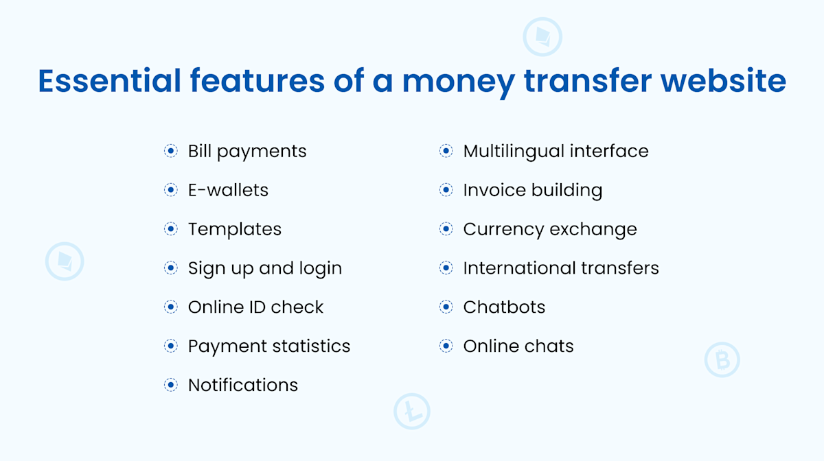 How to Build a Money Transfer Website | Yellow