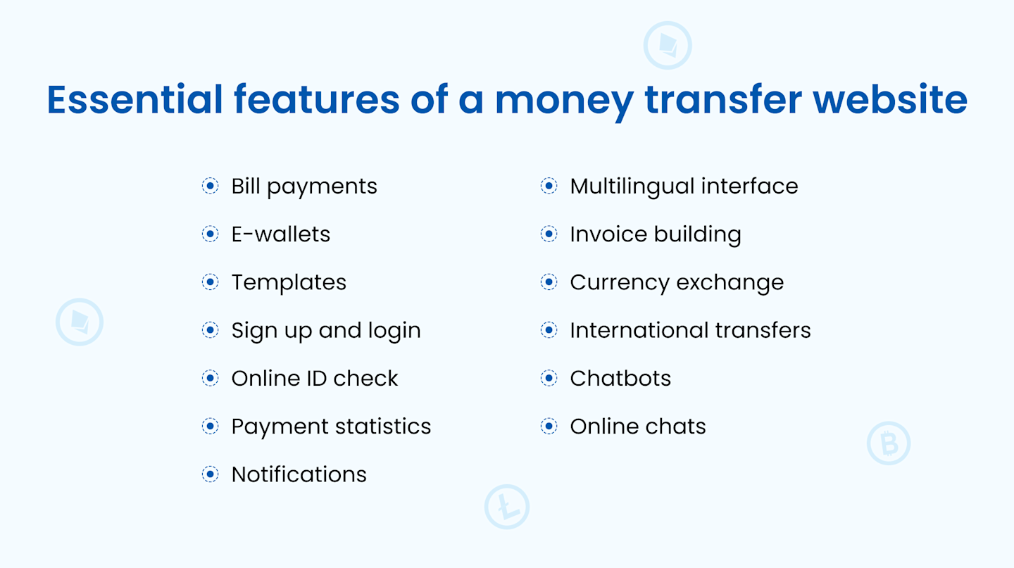 How to Build a Money Transfer Website | Yellow