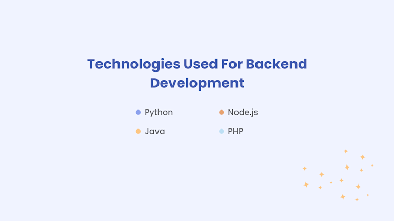 The Difference Between Frontend and Backend Mobile App Development | Yellow