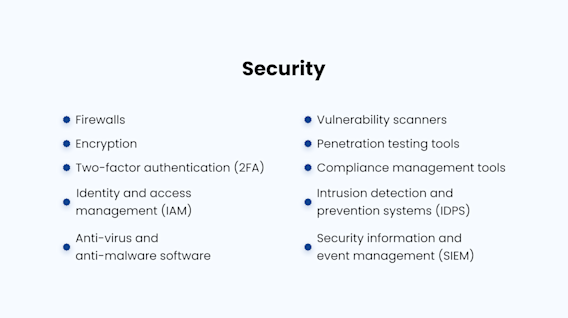 Tech Stack for Fintech Development | Yellow