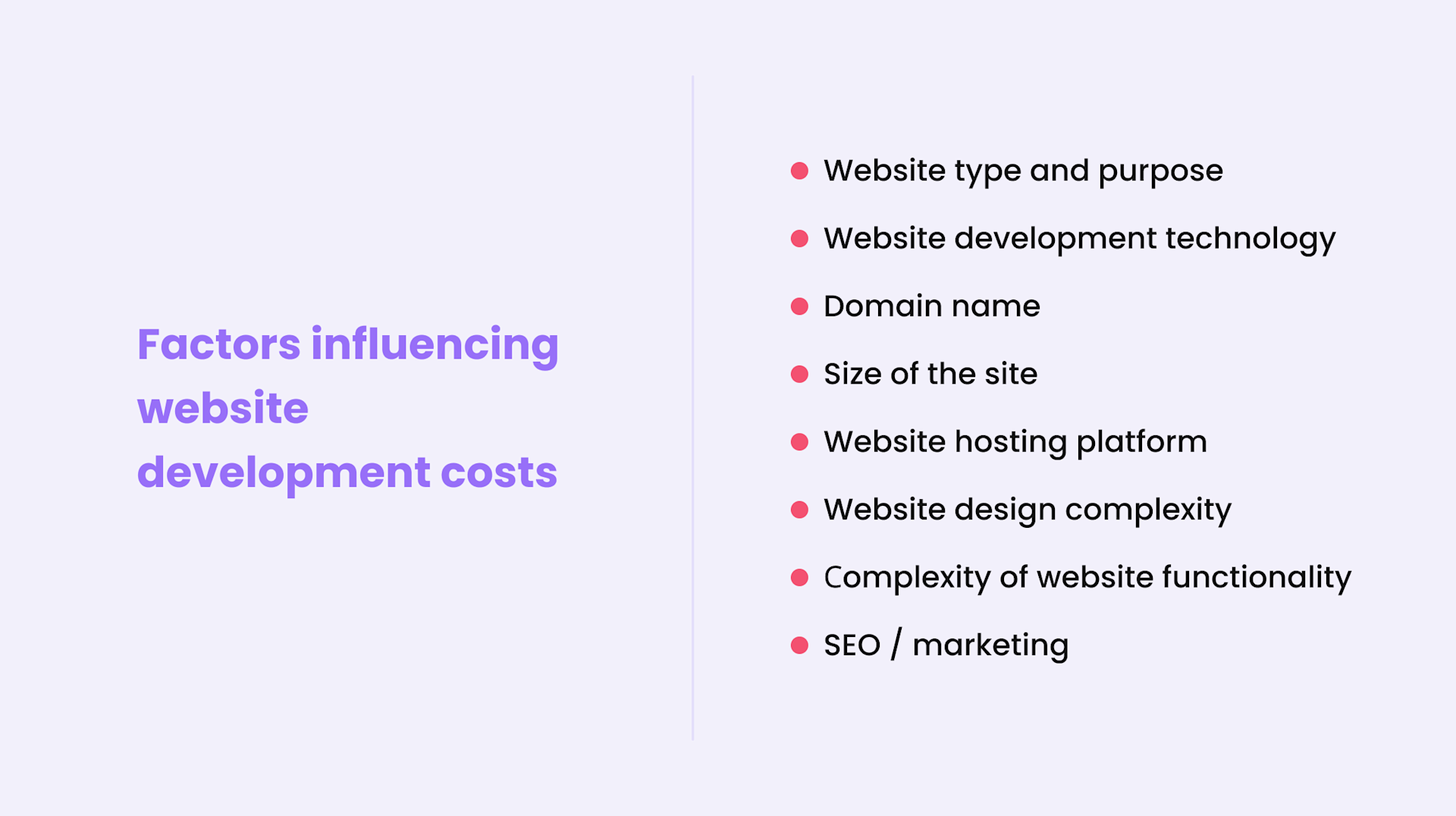 How Much Does It Cost to Develop a Website? [2023 Estimate] | Yellow