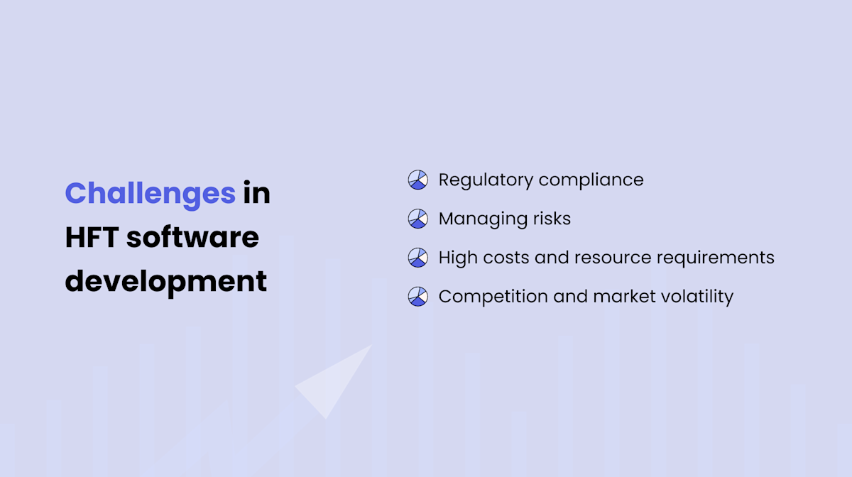 High-Frequency Trading Software Development [Complete Guide] | Yellow