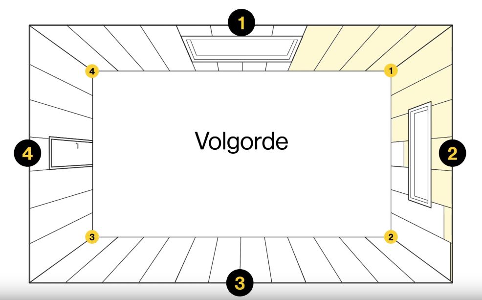 Een muur behangen | Stap voor stap | Brico.be