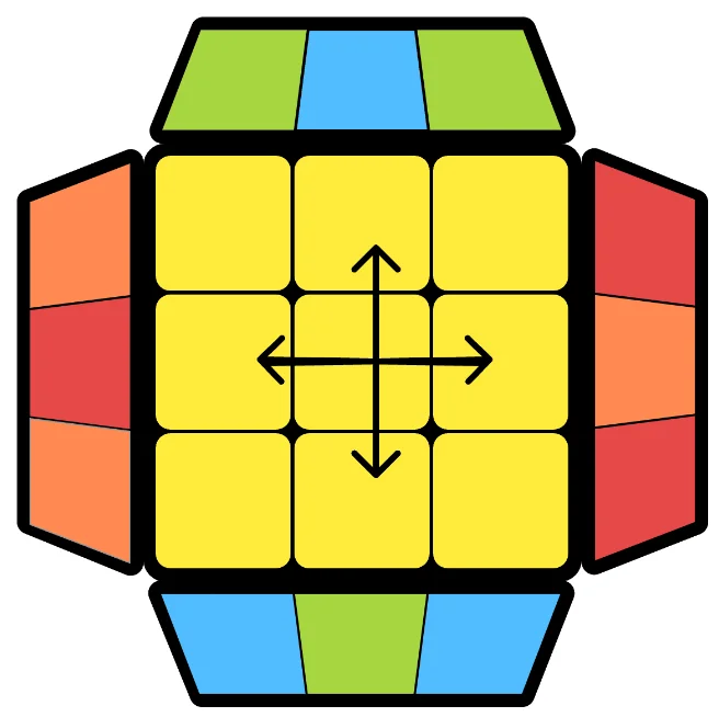 Master PLL Algorithms in 2025: The Final Step to Speedcubing | CubeSolver博客