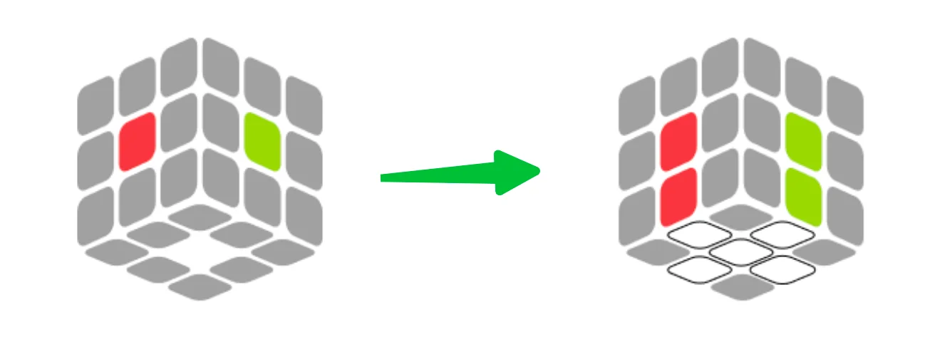 CFOP for Beginners: Get Faster at Solving the Rubik's Cube | CubeSolver博客