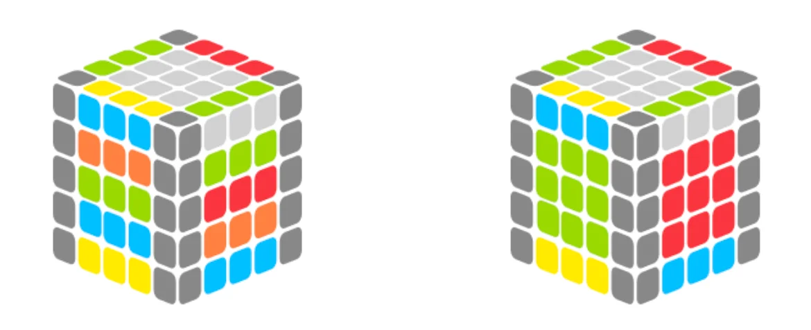 The 5x5 Rubik's Cube: What Makes It Different from the 3x3 | CubeSolver博客