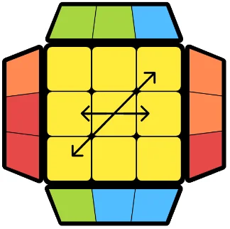 Master PLL Algorithms in 2025: The Final Step to Speedcubing | CubeSolver博客