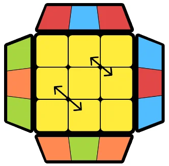 Master PLL Algorithms in 2025: The Final Step to Speedcubing | CubeSolver博客