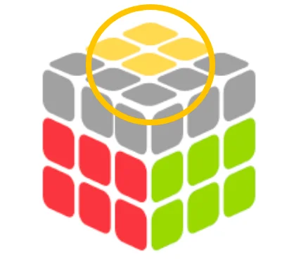 CFOP for Beginners: Get Faster at Solving the Rubik's Cube