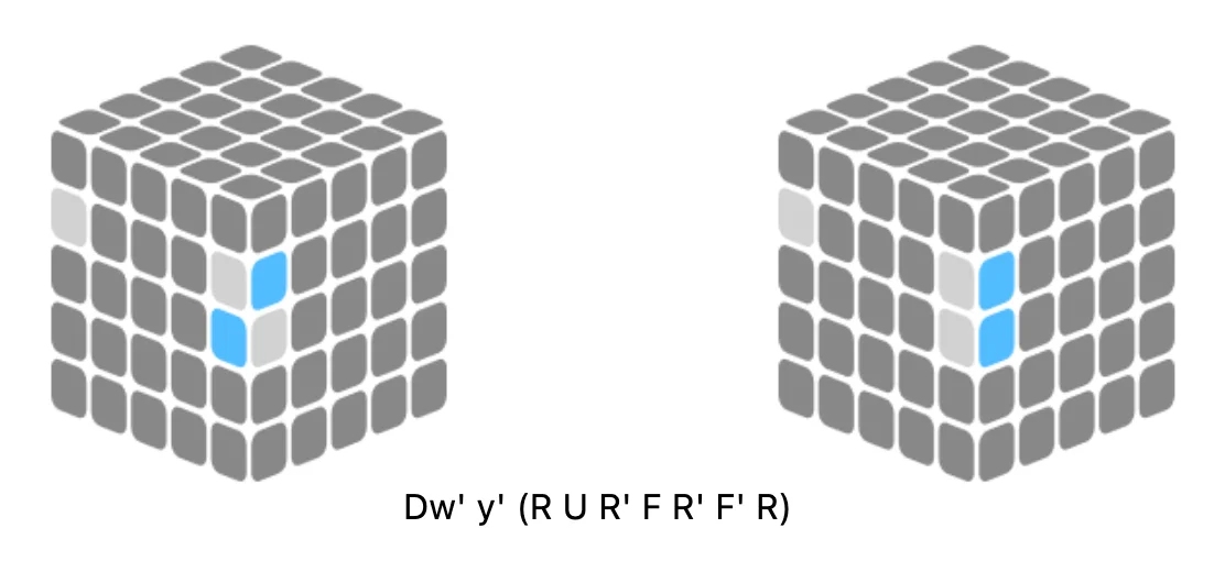 The 5x5 Rubik's Cube: What Makes It Different from the 3x3
