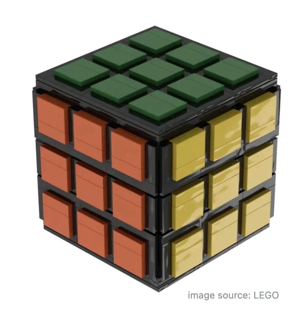 Can You Solve a LEGO Rubik's Cube In 2025