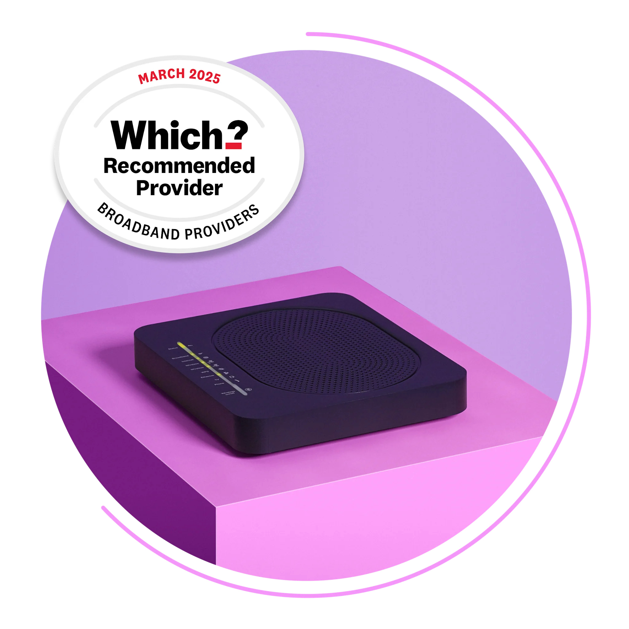 Your £150 welcome gift is waiting