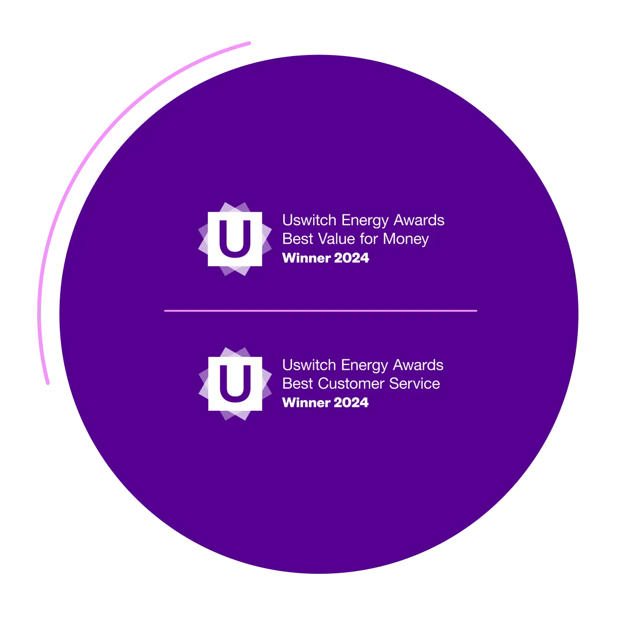 Our most popular and best value service bundles