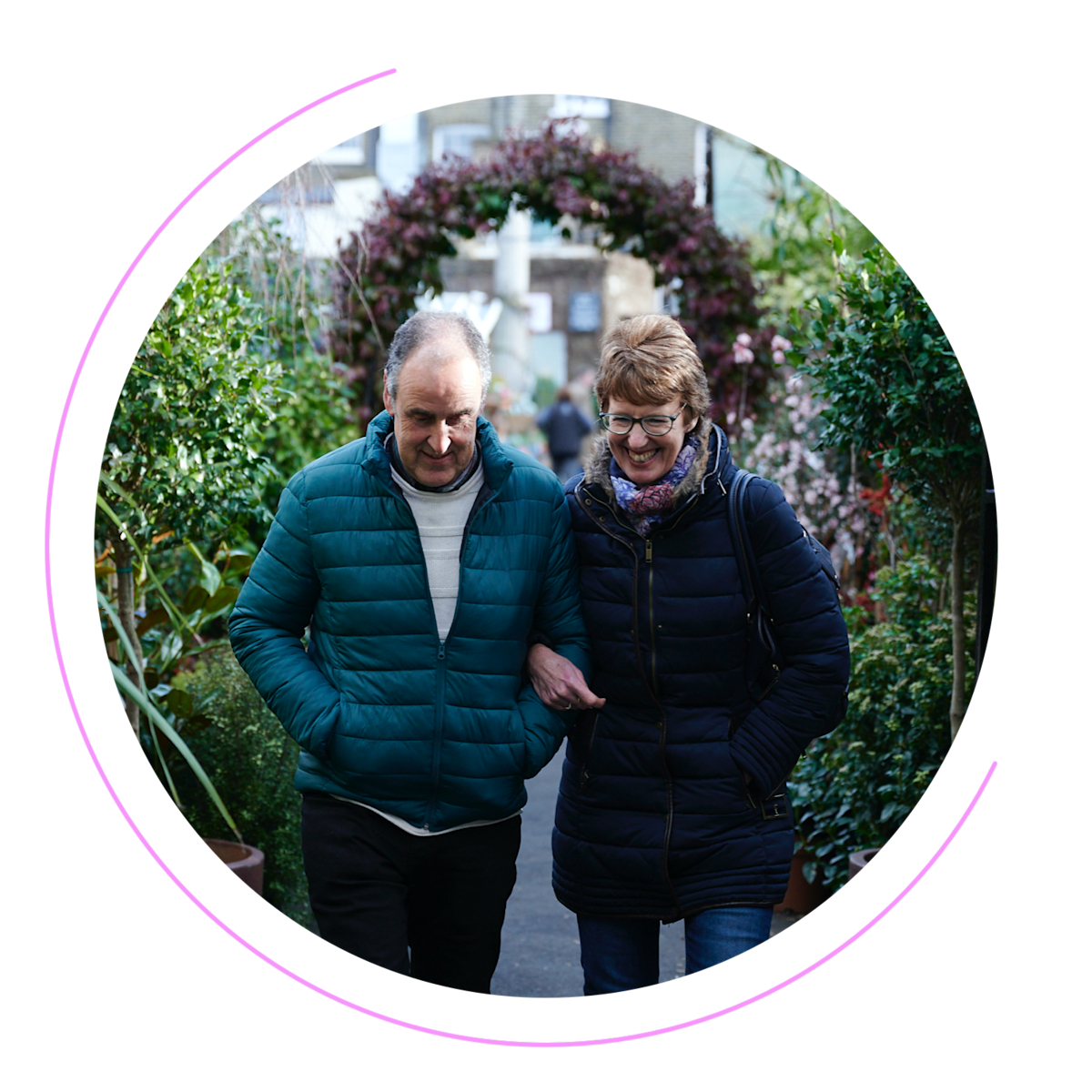 Our free support services