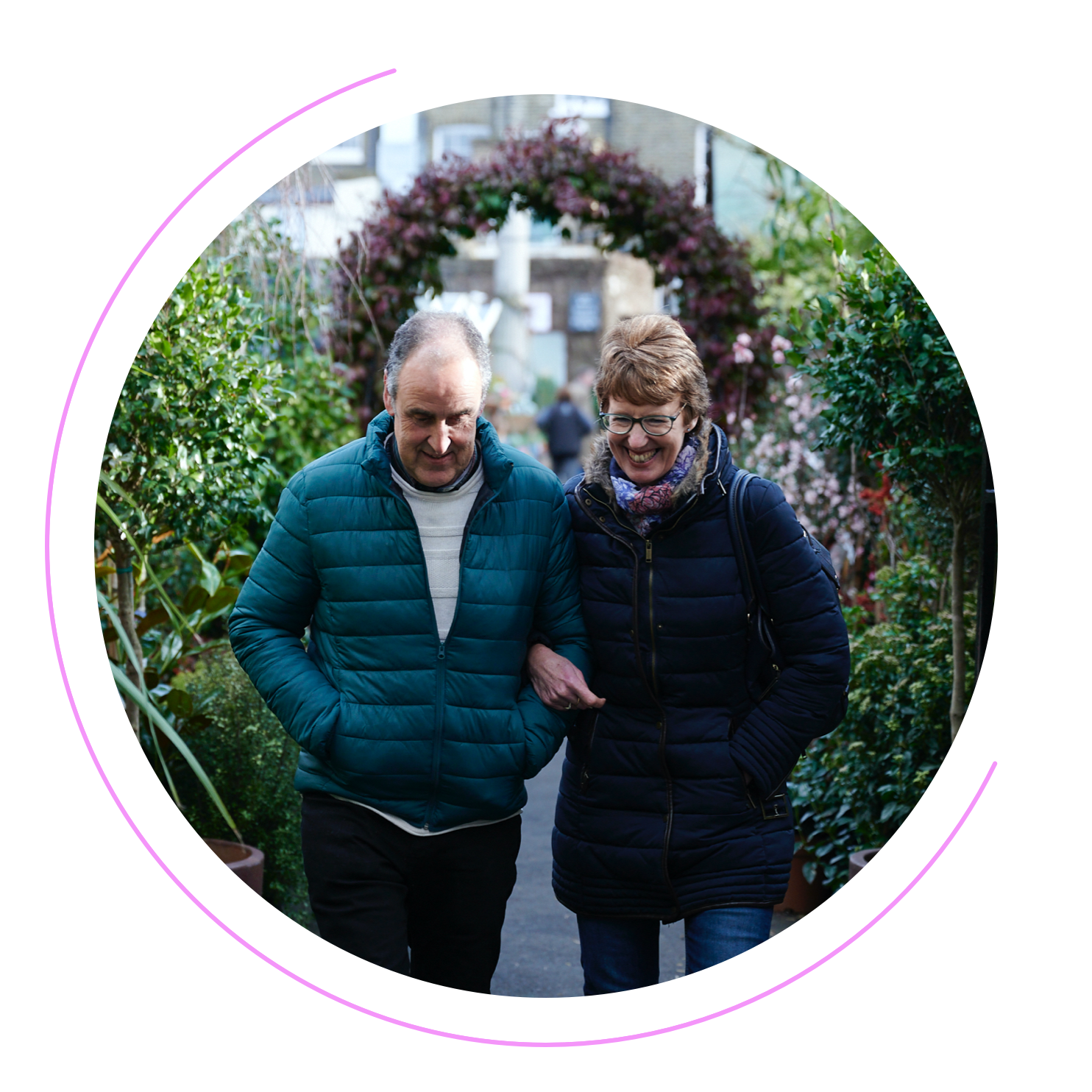 Our free support services