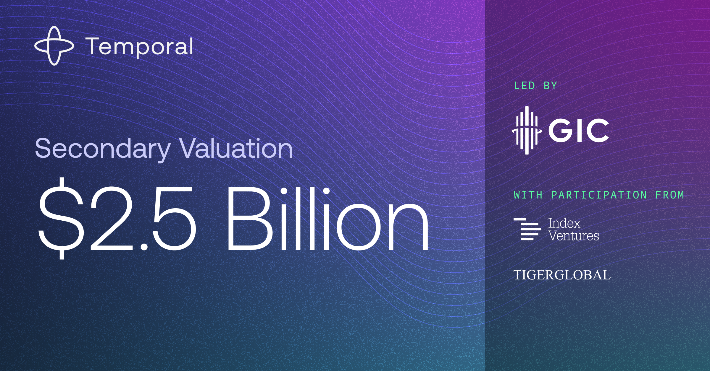 Temporal raises secondary funding, reaching $2.5B valuation | Temporal