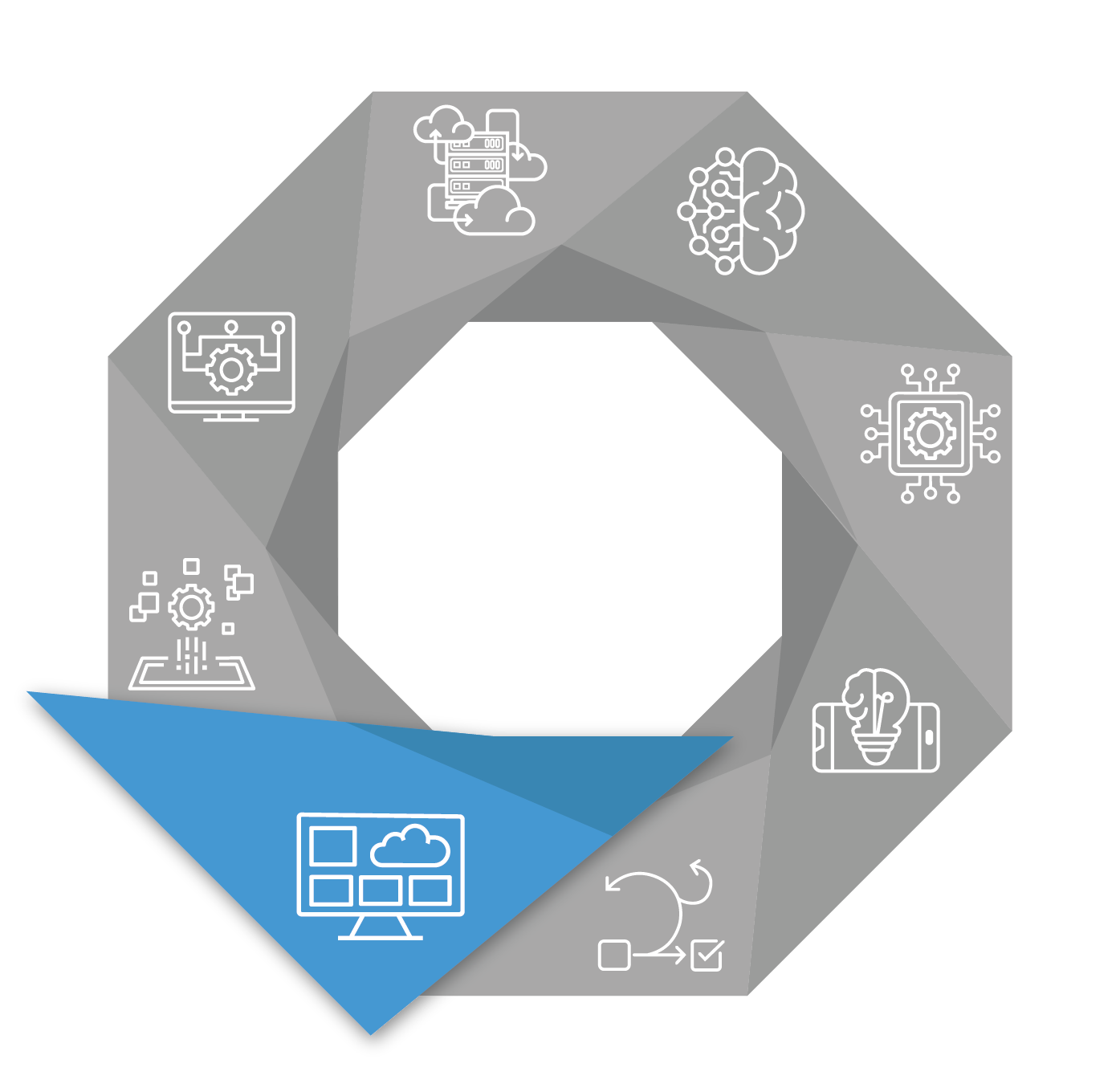 Technology Development, IT Consulting & Agile Training Solutions | Improving