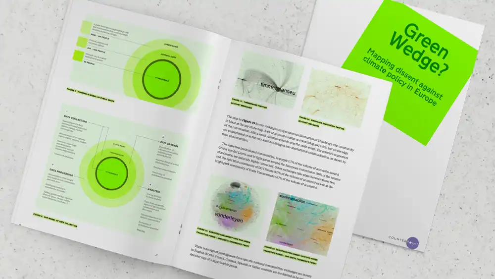 opsci • Green Wedge