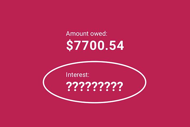 How to Calculate the Pre-Judgment Interest You are Owed