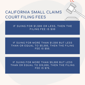 How Long Does The California Small Claims Court Process Take?