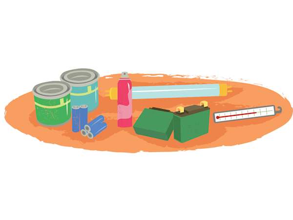 Kierrätys | Yhteishyvä